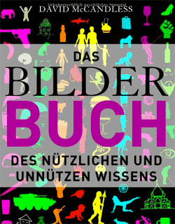 Books — Information is Beautiful