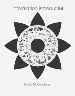 Books — Information is Beautiful