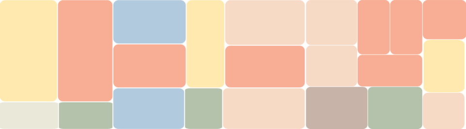Wikipedia’s Lamest Edit Wars 2018 — Information is Beautiful