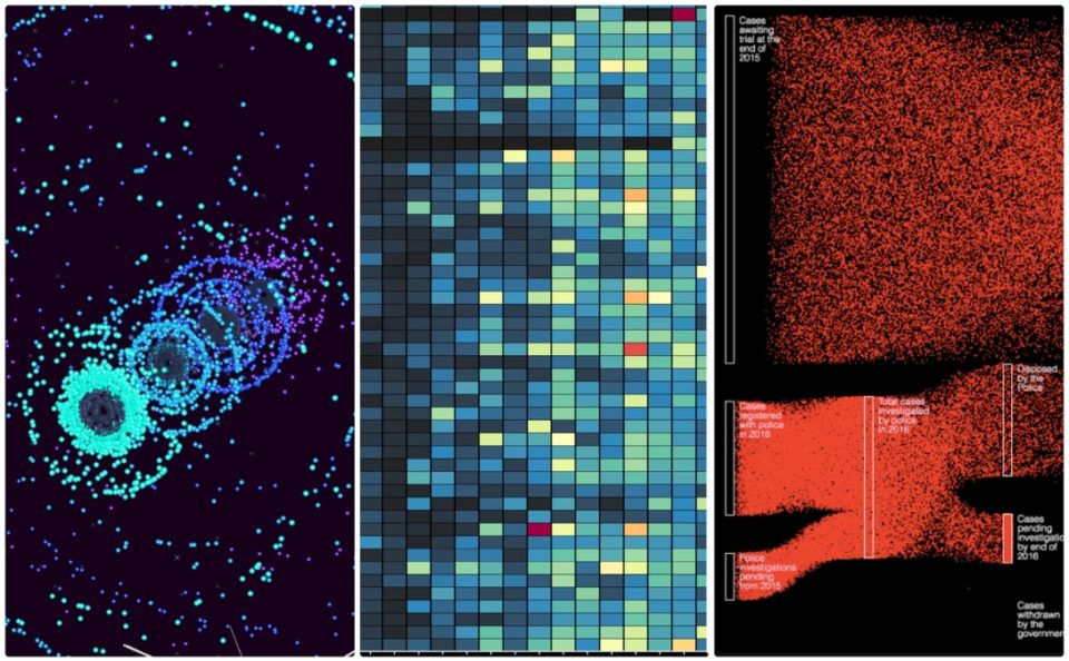 Information is Beautiful Awards – Your Chance to Vote — Information is ...