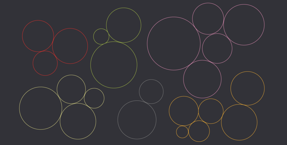 How to Get the World to Netzero by 2050 — Information is Beautiful