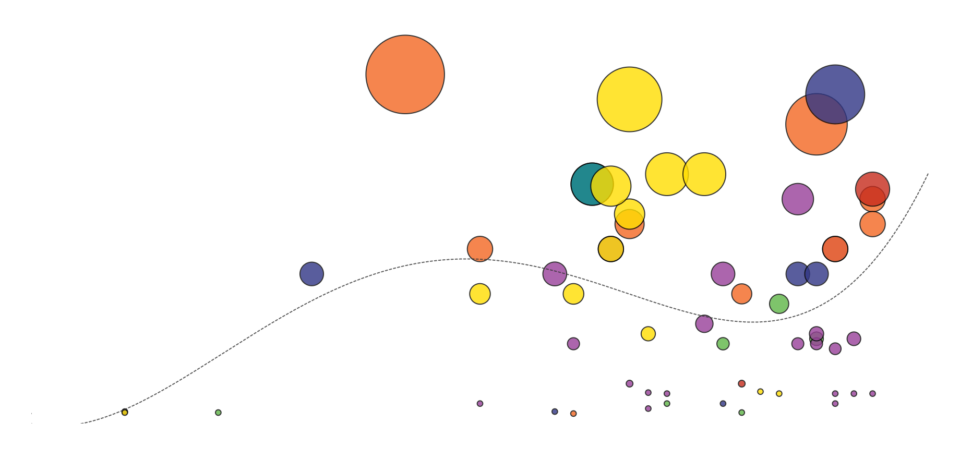 UPDATE: Over 30 new LLMs added to our AI Large Language Model Tracker ...